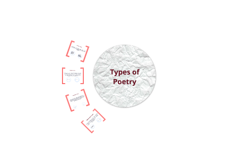 Types of Poetry - Comm12 by Janice Babalos on Prezi