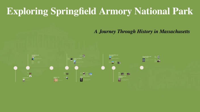 Exploring Springfield Armory National Park by Britta Wilcken on Prezi