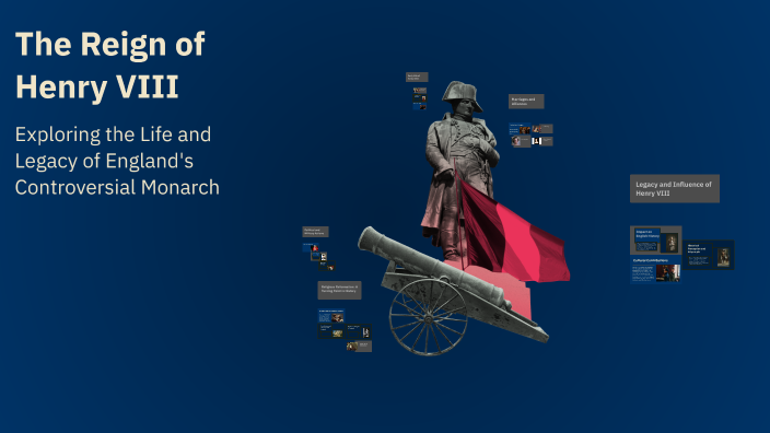 The Reign of Henry VIII by Lauren Kennedy on Prezi