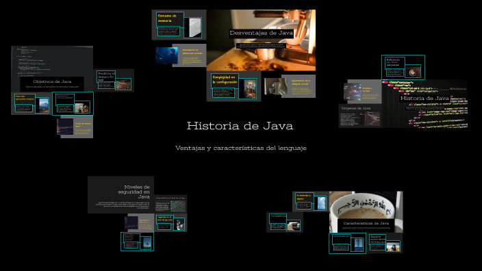 Historia de Java by Alex Flores on Prezi