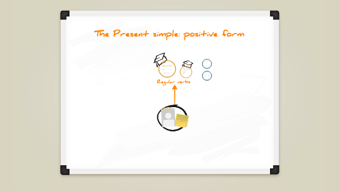 Present simple: positive form by Online Courses on Prezi