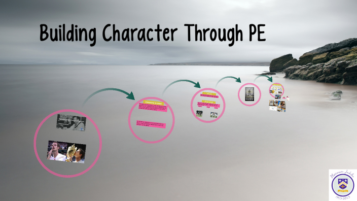 Building Character in PE by Ger Noone on Prezi