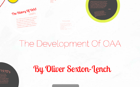 The development of outdoor and adventurous activities by Oliver Sexton ...