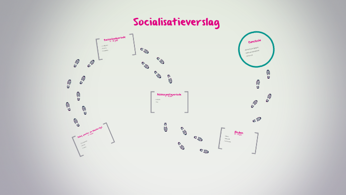 Socialisatieverslag by Lisa Grolleman on Prezi