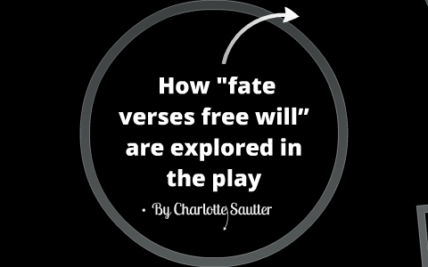 How 'fate verses free' is are explored in the play by Charlotte Sautter