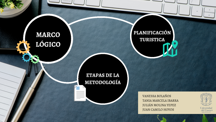 Marco Lógico by Tania Marcela Ibarra Ruano on Prezi