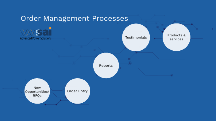 Order Management Processes by John Howe on Prezi