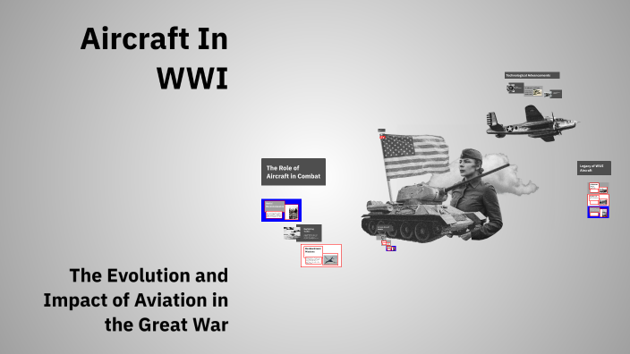 Aircraft In WWI by Declan Truitt on Prezi