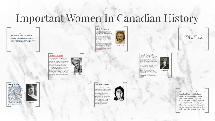 Important women in Canadian history by Robyn Fyson on Prezi
