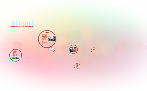 Miami by Noora Lähtevänoja on Prezi
