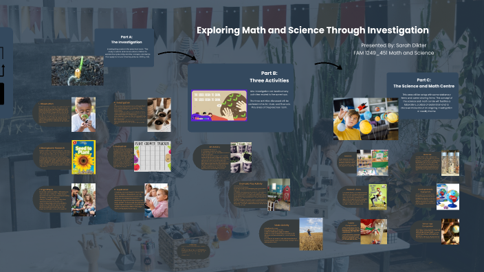 Exploring Math and Science Through Investigation by Sarah Dikter on Prezi