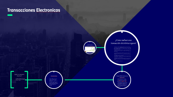 ¿Que es una transaccion by Ariel Ibañez