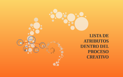 LISTA DE ATRIBUTOS DENTRO DEL PROCESO CREATIVO by on Prezi