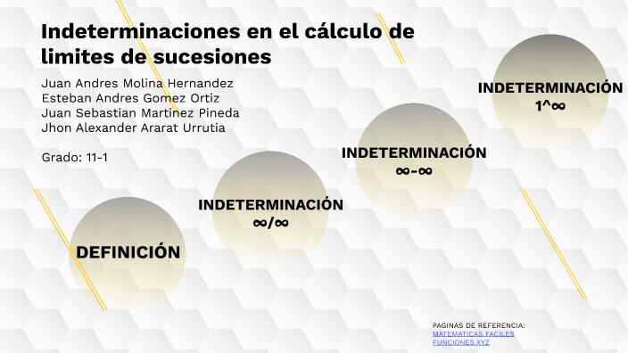 Indeterminaciones en el cálculo de limites de sucesiones by juan ...