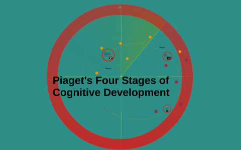 Piaget's Four Stages of Cognitive Development by nathan epperson on Prezi