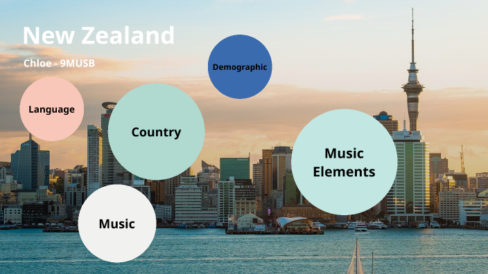 Music of New Zealand by Ziwan Lin on Prezi