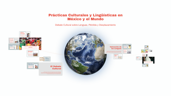 Prácticas Culturales Y Lingüísticas En México Y El Mundo By Juana