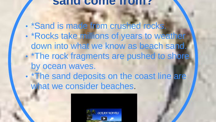 where does beach sand come from? by Erin Willis on Prezi