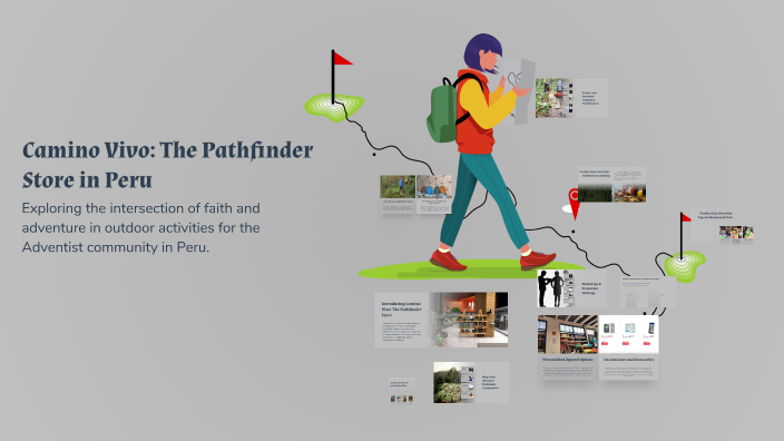 Camino Vivo: The Pathfinder Store in Peru by Elvis Q.Q. on Prezi