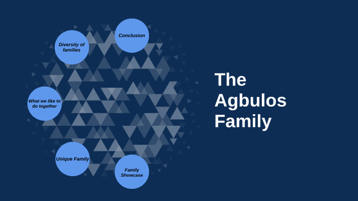 The Agbulos Family by Derek Agbulos on Prezi