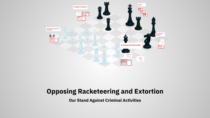 Opposing Racketeering and Extortion by Aizat Shumkarbekova on Prezi