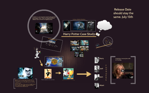 Harry Potter Case Study by Kiarra Graves on Prezi