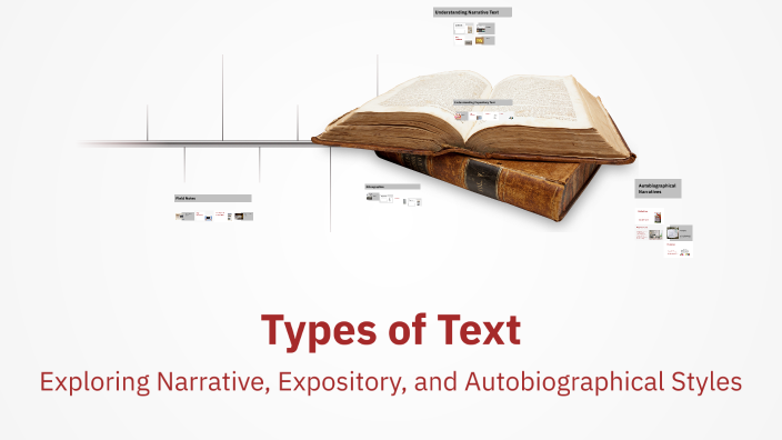 Types of Text by Namisha Laud on Prezi
