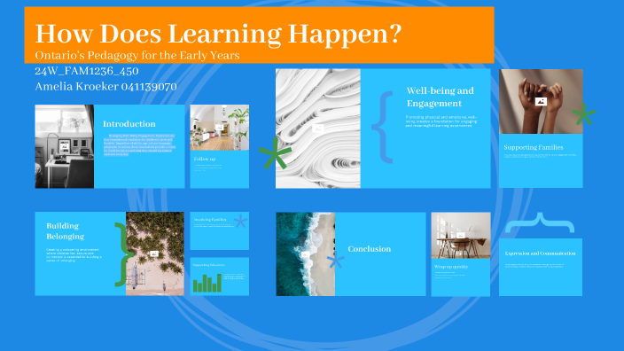 How Does Learning Happen? by Amelia Kroeker on Prezi
