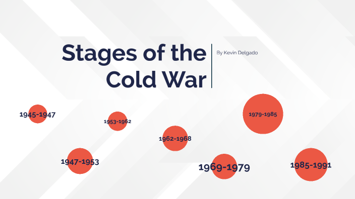 Stages of the Cold War by Kevin Delgado on Prezi