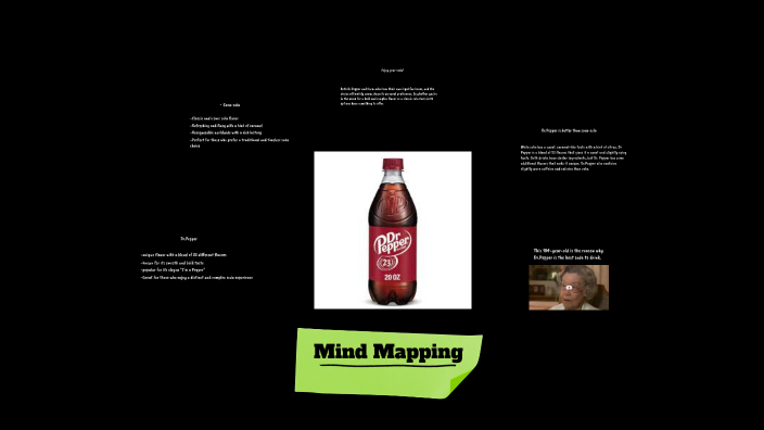 Dr.Pepper is better than Coca-cola by christian castillo on Prezi