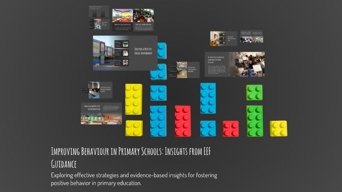 Improving Behaviour in Primary Schools: Insights from EEF Guidance by ...