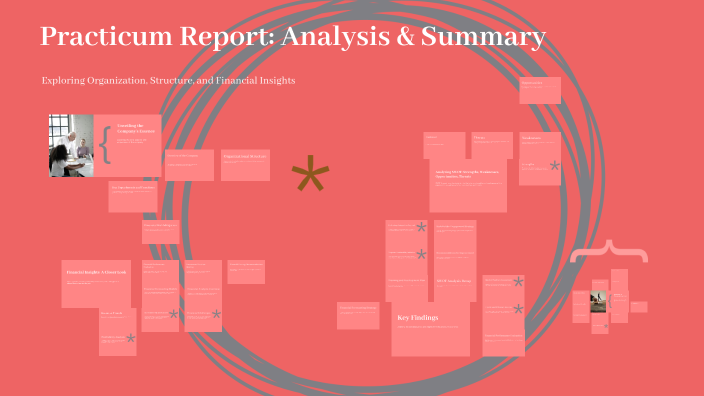 Practicum Report: Analysis & Summary by syifa athirah on Prezi