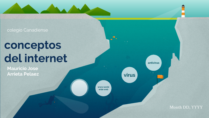 conceptos del internet by Mauricio Arrieta on Prezi