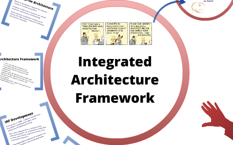 IAF - Integrated Architecture Framework by Louis Hertz on Prezi