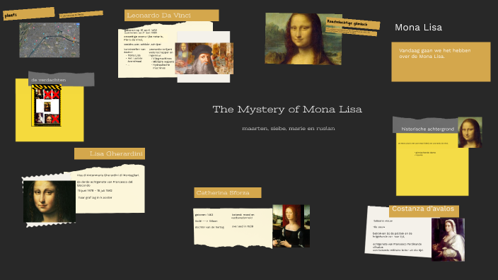 The Mystery of Mona Lisa by Maarten Rollier on Prezi
