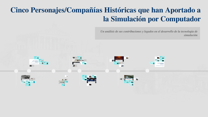 Cinco Personajes/Compañías Históricas que han Aportado a la Simulación ...