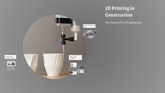 3D Printing in Construction by Till Lehmann on Prezi