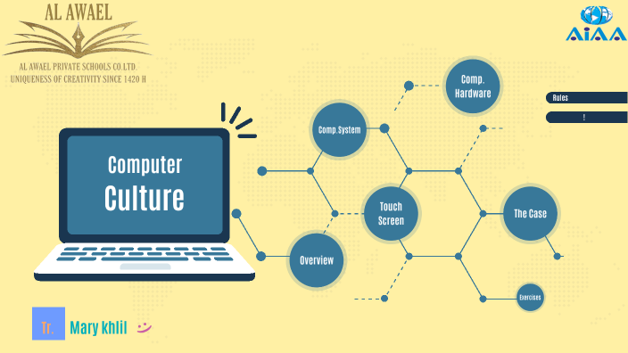 Computer Culture Gr.4 by Mary Khl on Prezi