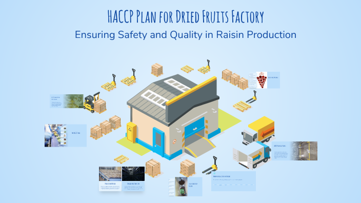 HACCP Plan for Dried Fruits Factory by Abdo Sayed on Prezi