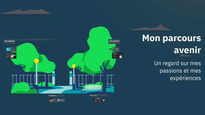 Mon parcours avenir by loli mlo on Prezi