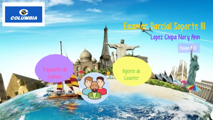 Parcial-Lopez Chipa Fusion1B20 by Nory Lopez chipa on Prezi