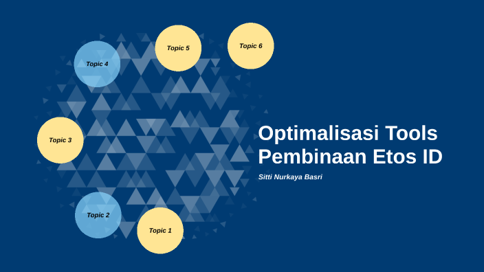 Tools Pembinaan Etos ID by Sitti Nurkaya on Prezi
