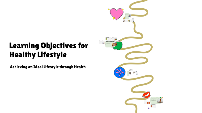 Learning Objectives for Healthy Lifestyle by reem alshalawi on Prezi