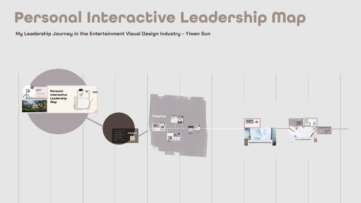 Personal Interactive Leadership Map by Yiwen Sun on Prezi
