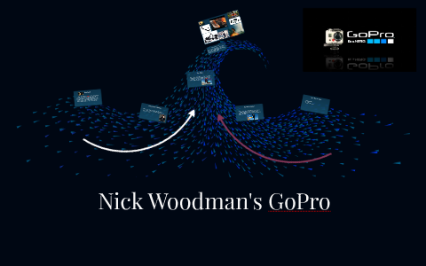 Nick Woodman's GoPro by Kyle Ajjan on Prezi
