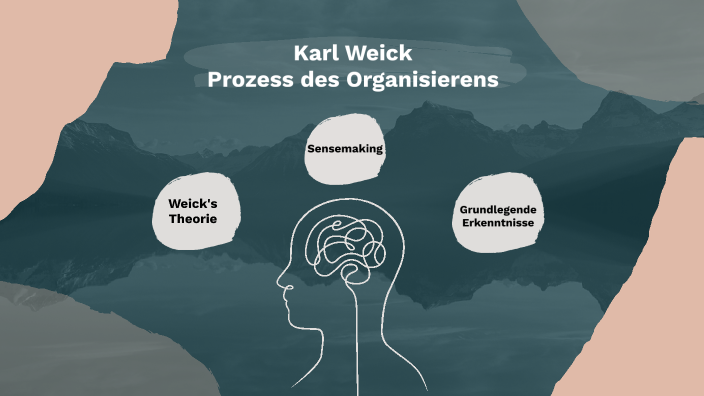 Karl Weick Prozess des Organisierens by Isa Isa on Prezi