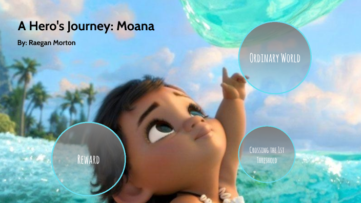 Hero's Journey: Moana by Raegan Morton on Prezi