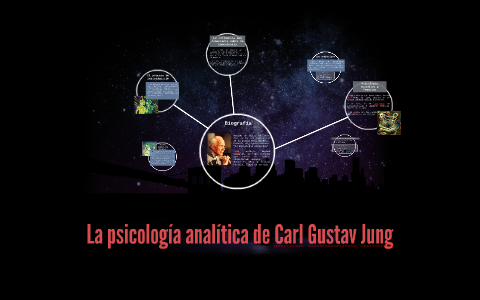 La psicología analítica de Carl Gustav Jung by Fanny Geronimo on Prezi