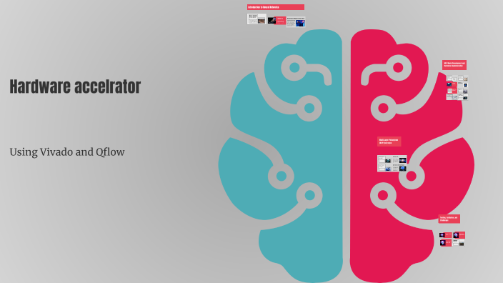 Implementation of a Multi-Layer Perceptron (MLP) in Verilog by PARTH ...