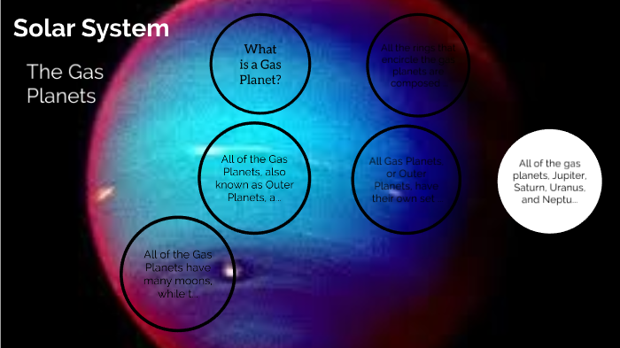 Solar System by gavin mcquade on Prezi